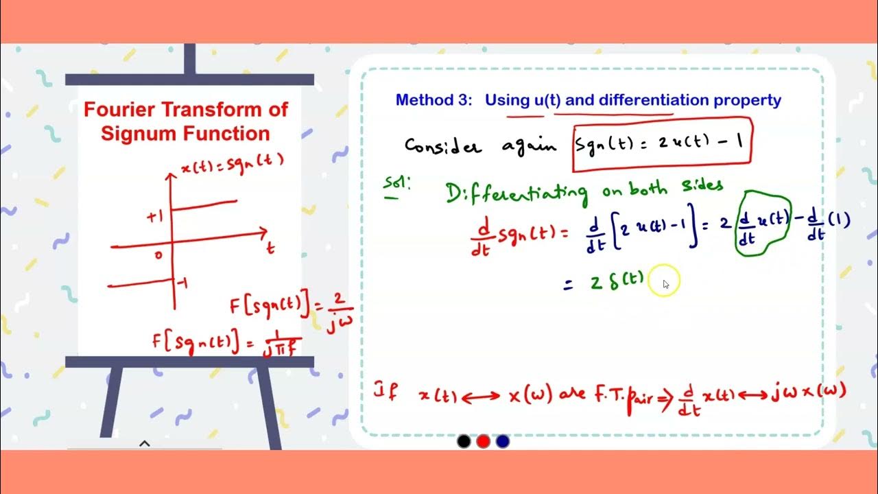 four-ways-to-find-the-ctft-fourier-transform-of-signum-function-sgn-t
