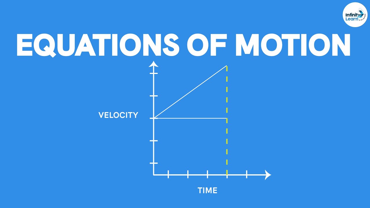 Equations of Motion || Motion - Grade 9 Physics || #InfinityLearn - YouTube