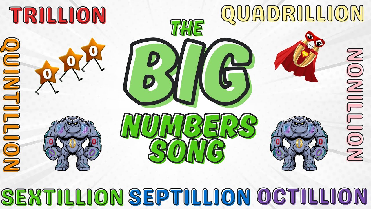 Big Numbers! | Trillion to Nonillion | Fun Learning Video - YouTube