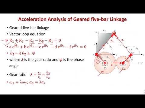 17-1 Analytical Acceleration Analysis of geared five-bar linkage - YouTube