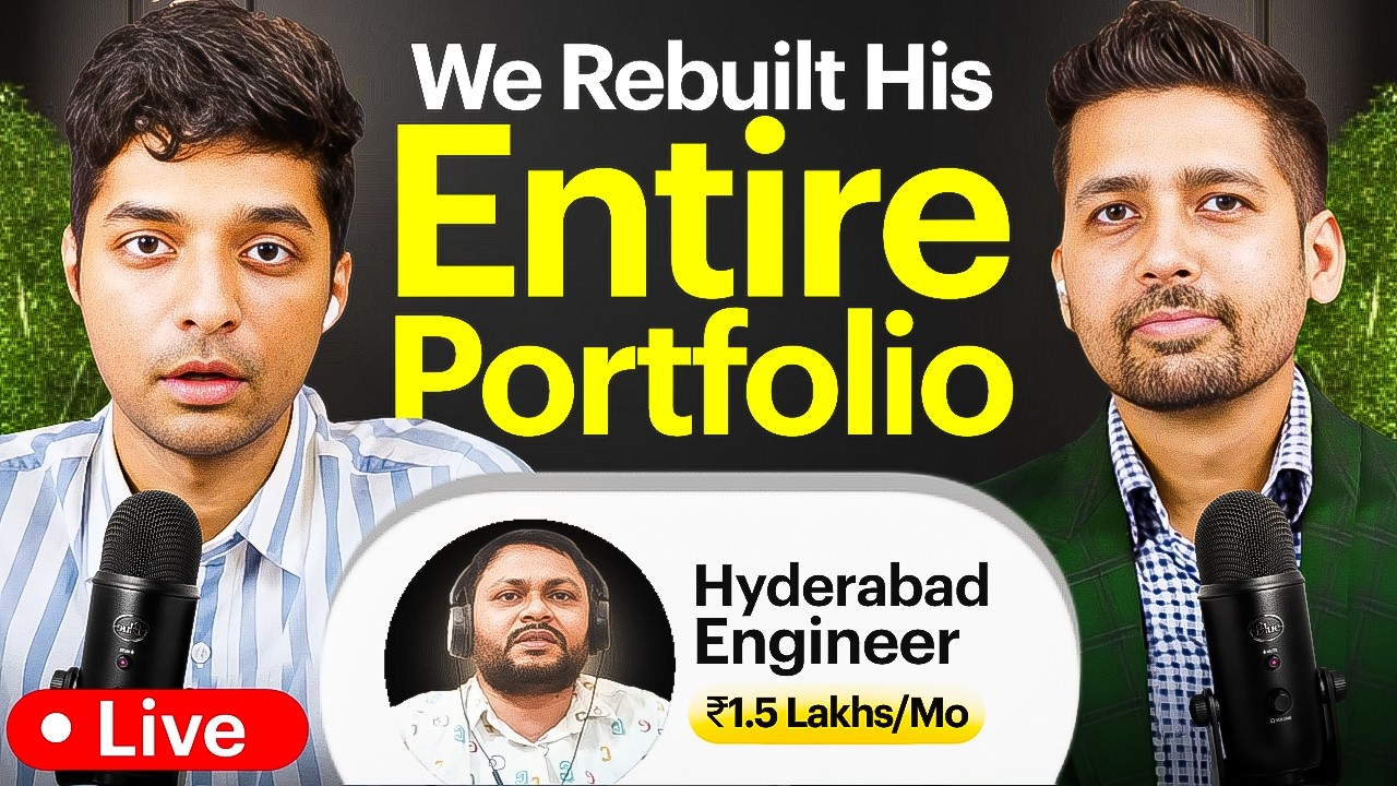 Real-Life Finance Case Study: ₹1.5L Salary, Family Costs & FIRE Plan ...
