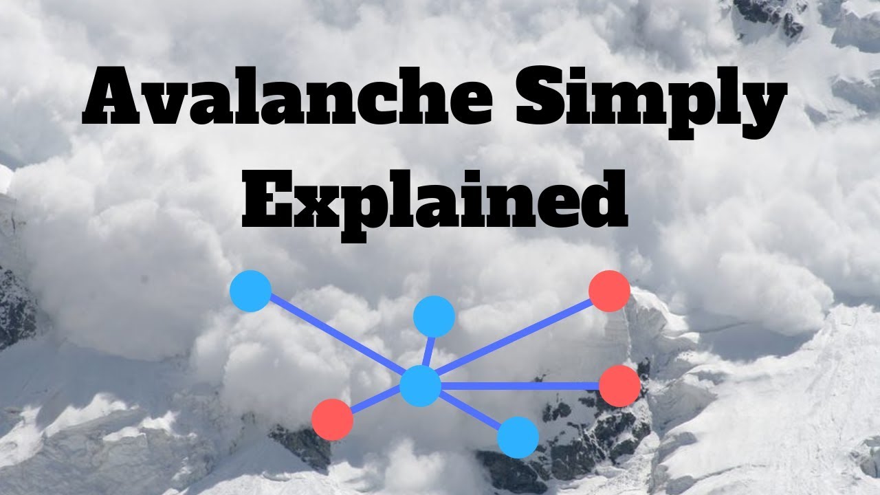 Avalanche Consensus Simply Explained - YouTube