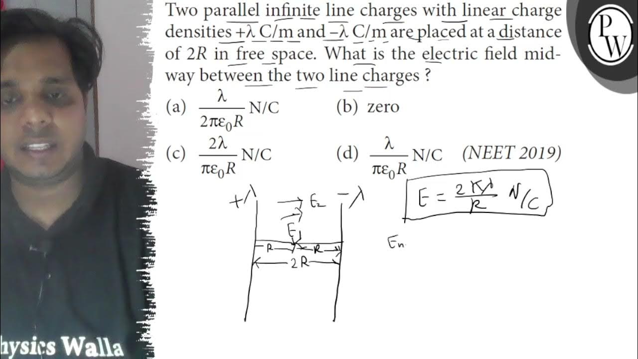 Two parallel infinite line charges with linear charge densities +λC / m and -λC / m are placed ...