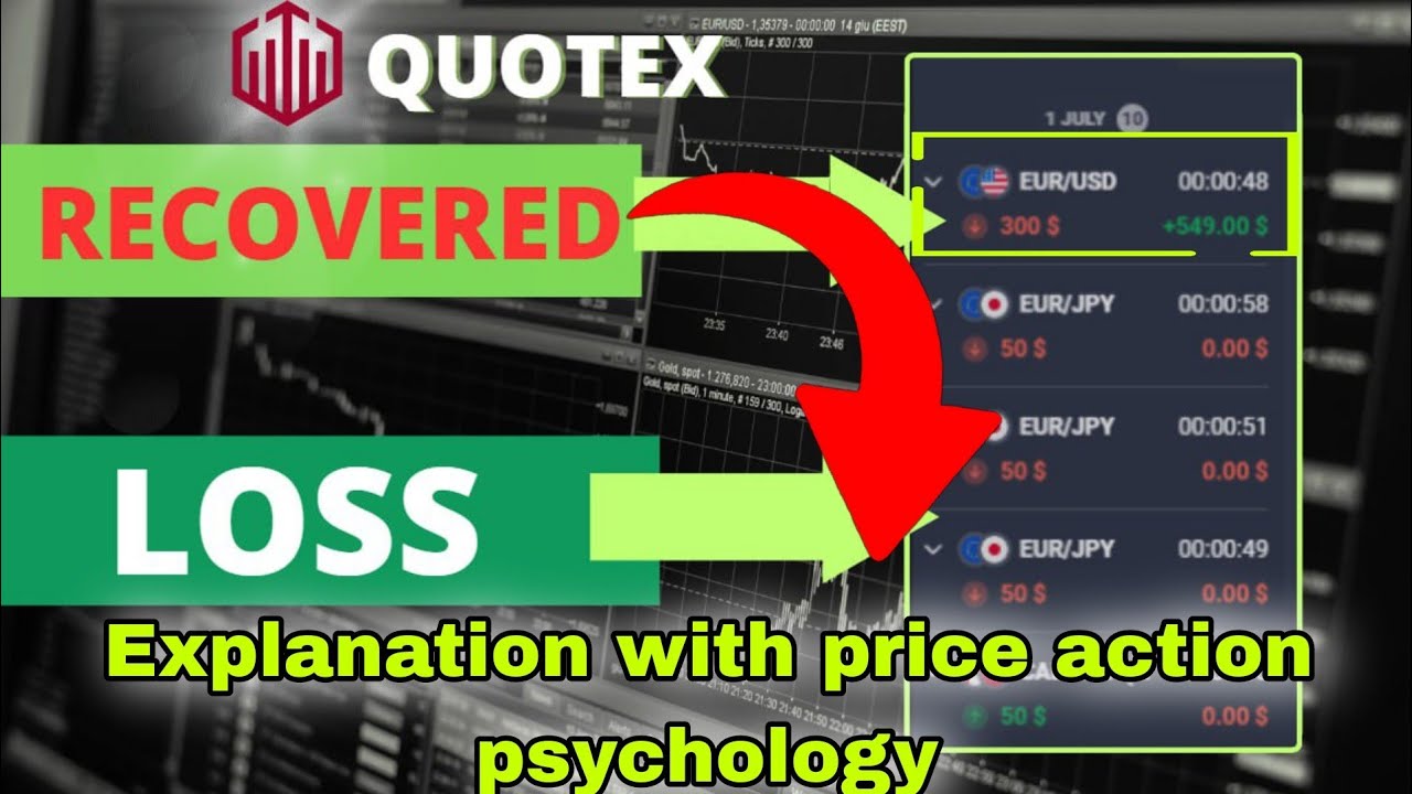 300 USDT recovery trade explanation| binary trading strategy | price ...