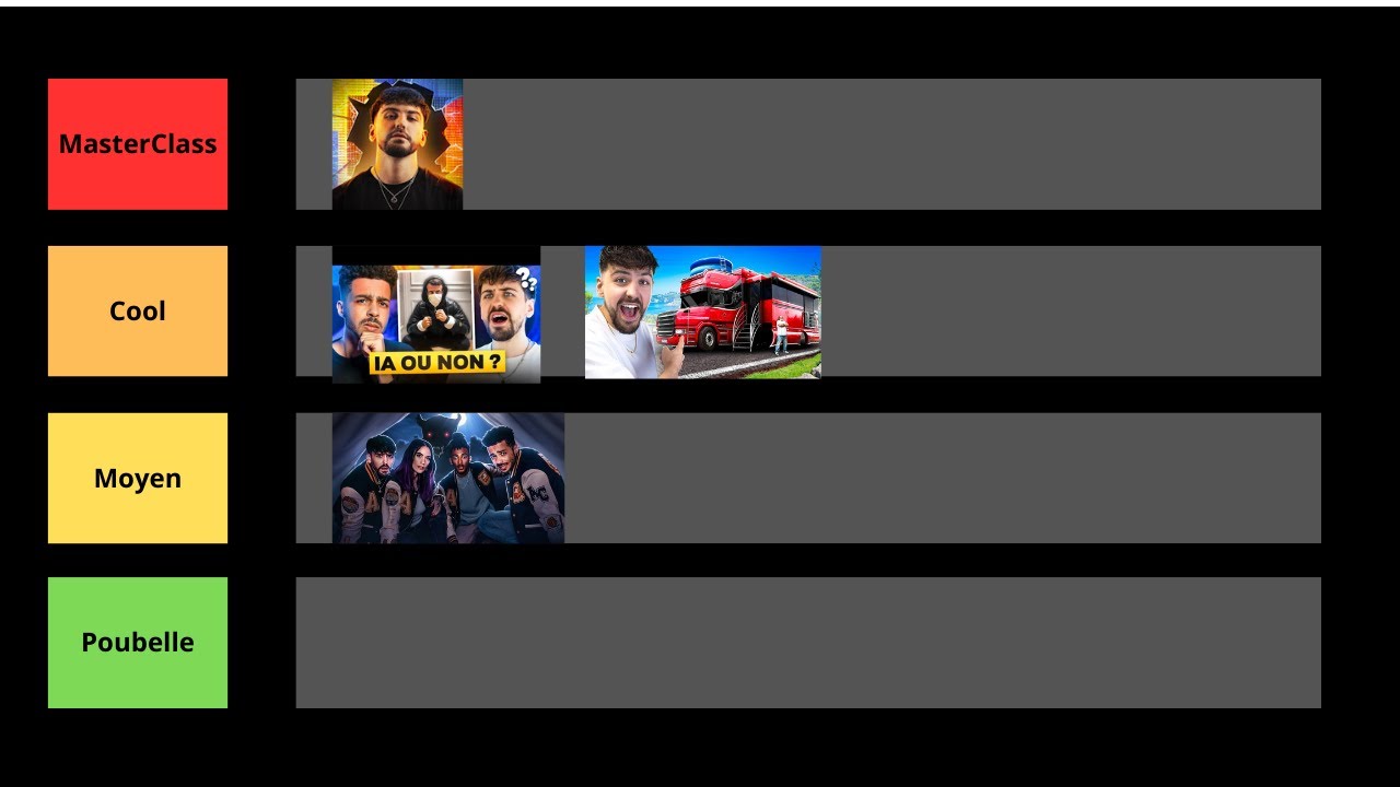 PREMIER VIDEO (tier list des vidéos de Joyca) - YouTube