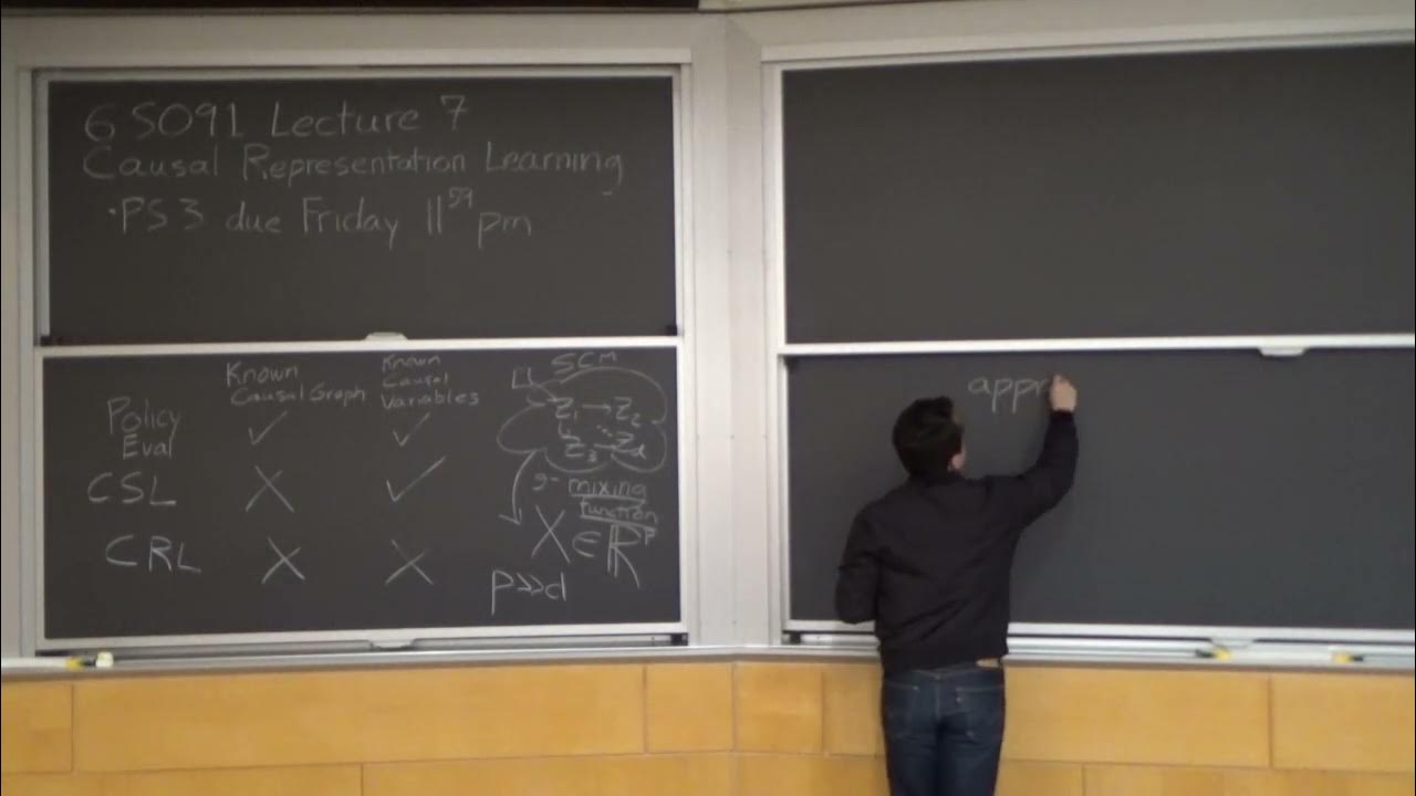 6.S091 Lecture 7: Causal Representation Learning - YouTube