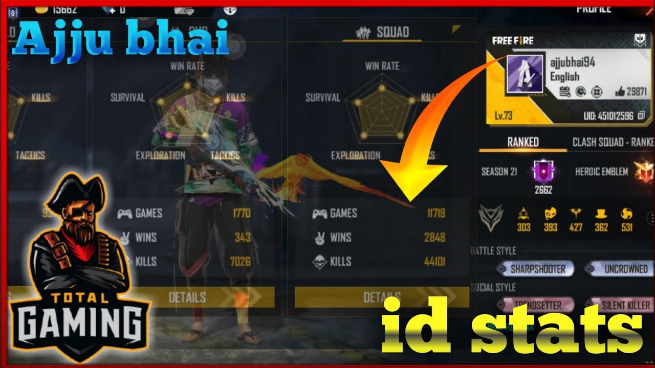 AJJU BHAI ID STATS IN FREE FIRE| AJJU BHAI UID | AJJU BHAI HEADSHOT ...