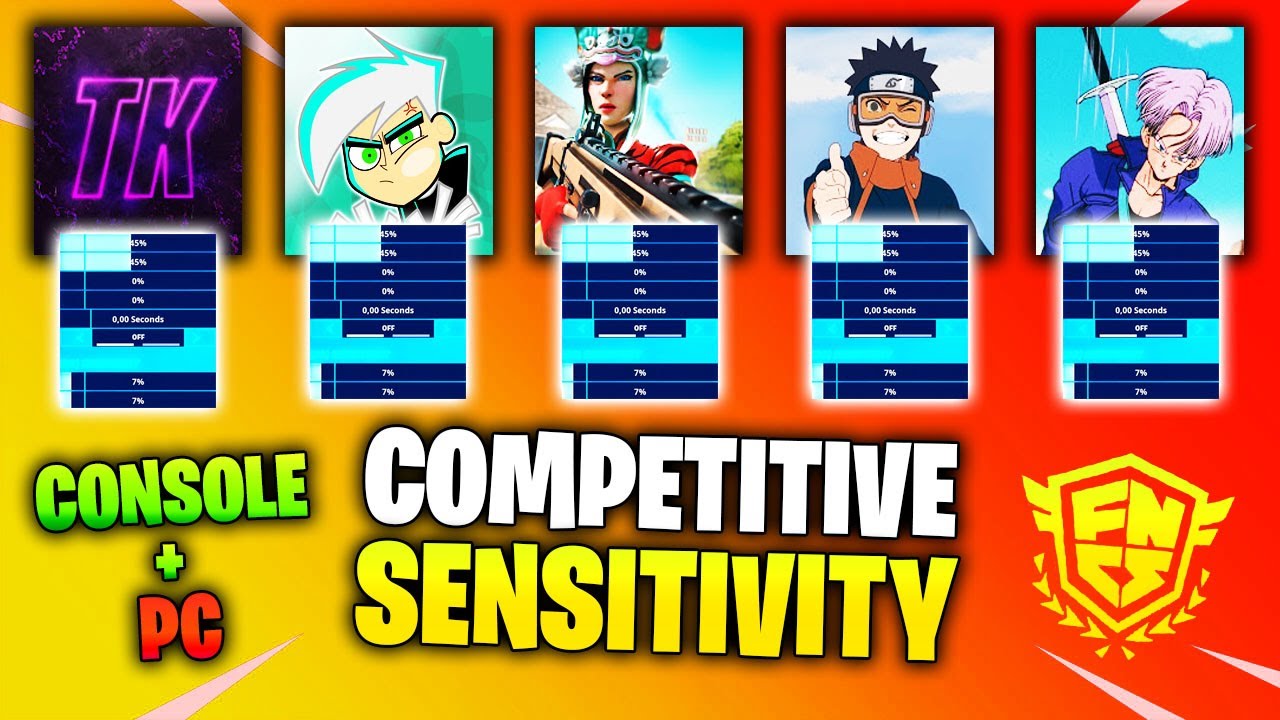 Best Controller Sensitivity For Competitive Fortnite PC + Console - YouTube