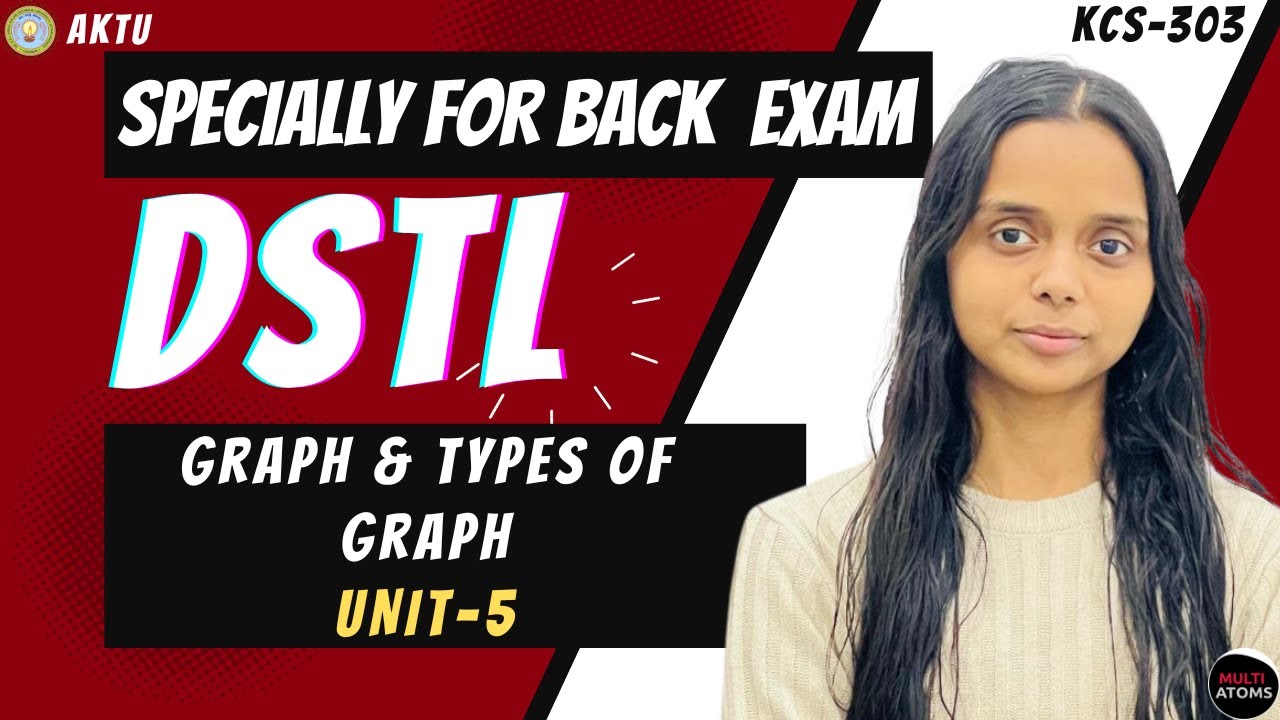 DSTL | Graph and Types of Graph | DSTL KCS-303 Unit-4 | Aktu Exam | 2nd ...
