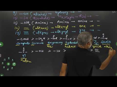 TRICK TO LEARN IUPAC NOMENCLATURE PRIORITY TABLE - YouTube