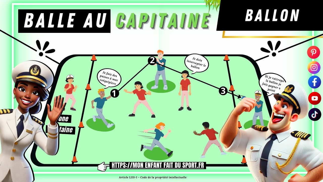 Règle du jeu de LA BALLE AU CAPITAINE - jeu sportif collectif de ballon ...