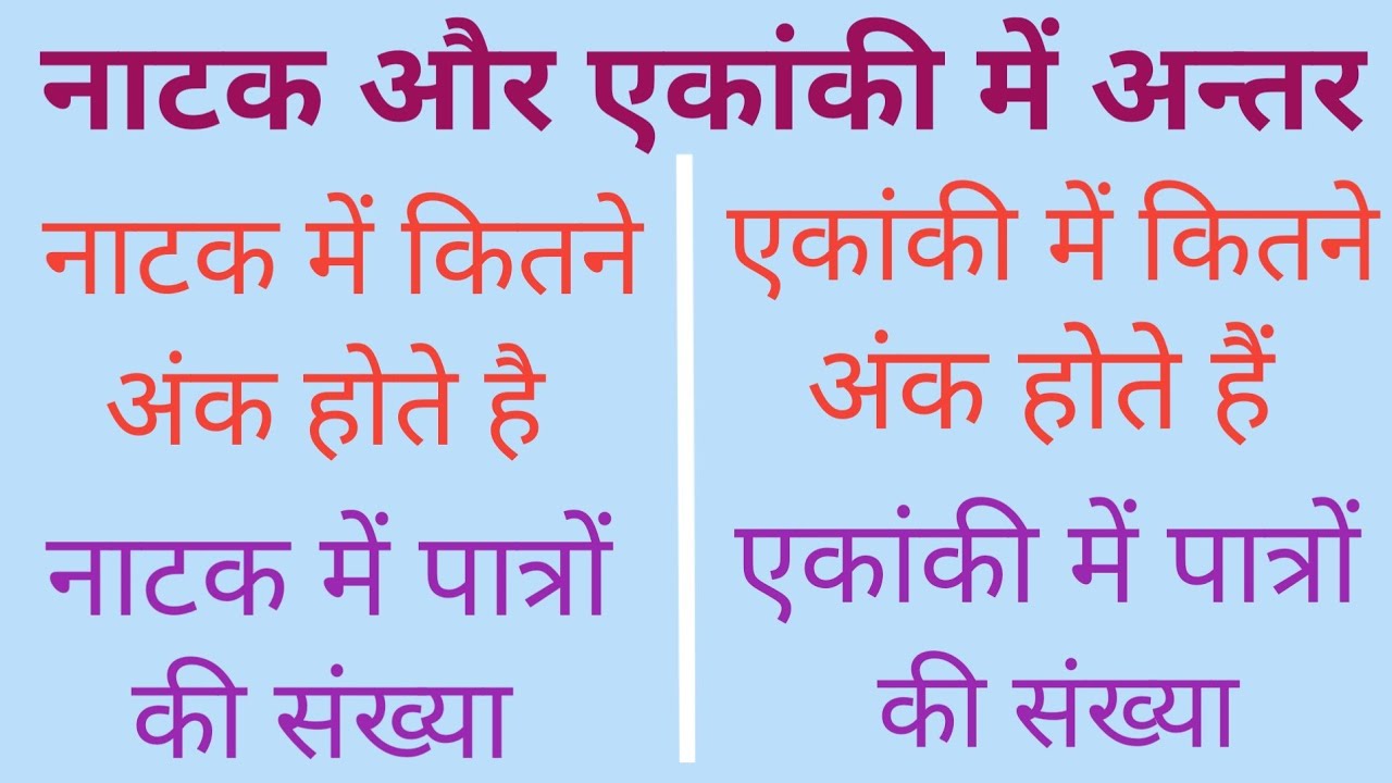 ekanki-aur-natak-me-antar-hindi-paper-2021-hindi-natak-aur-ekanki