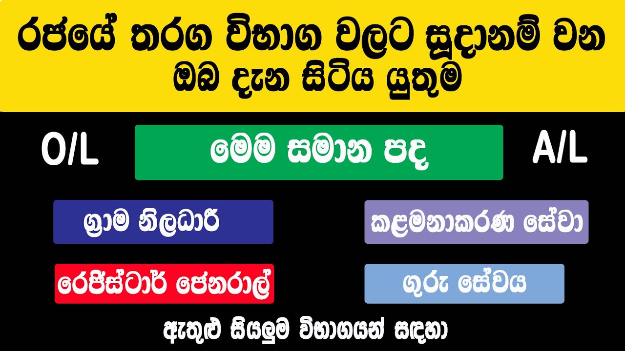 සියලුම තරග විභාග සඳහා වැදගත් සමාන පද | Samana Pada - YouTube