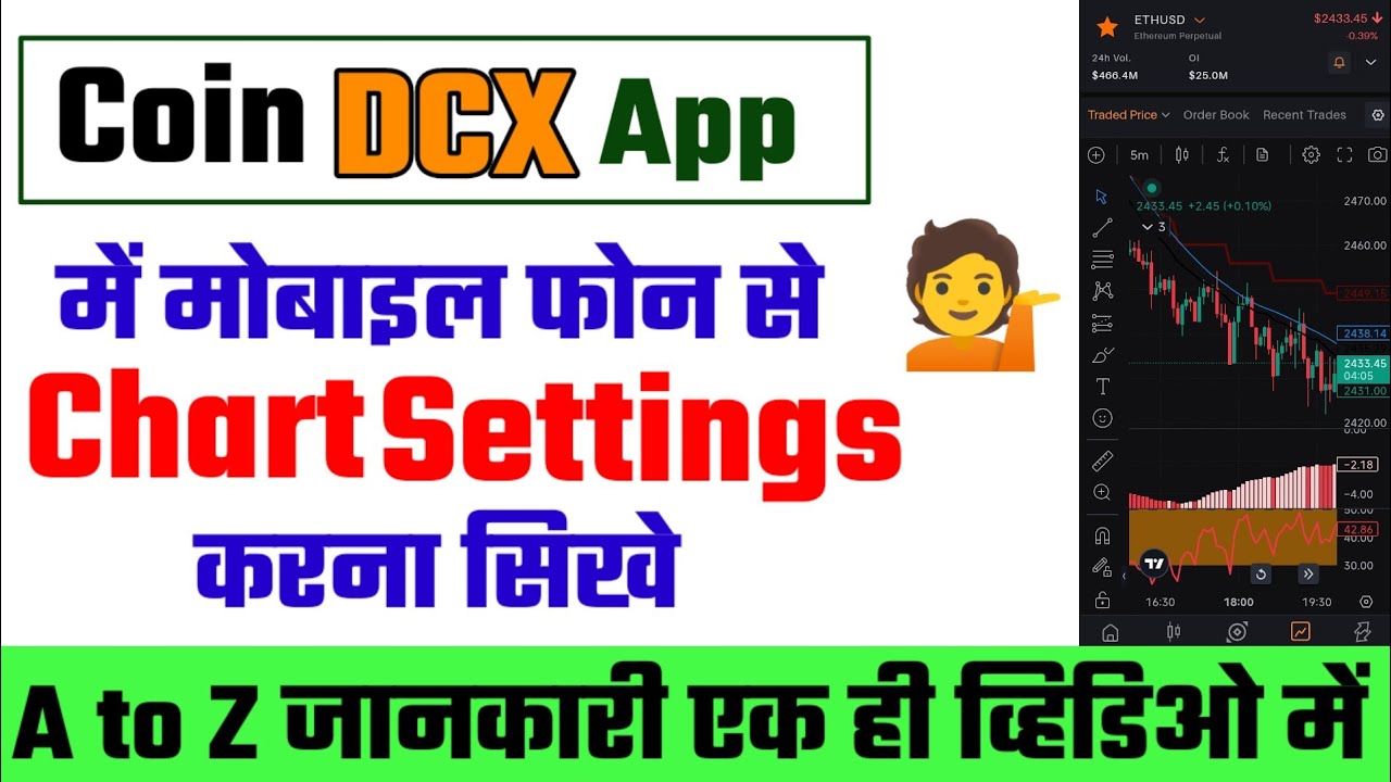 coindcx app में मोबाइल फोन से chart settings कैसे करें। coin dex app me ...