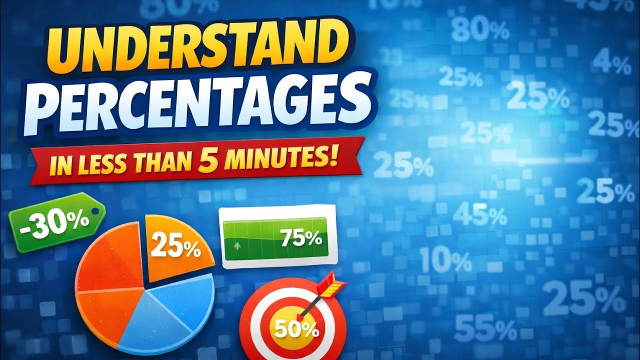 INTRODUCTION TO PERCENTAGES - YouTube