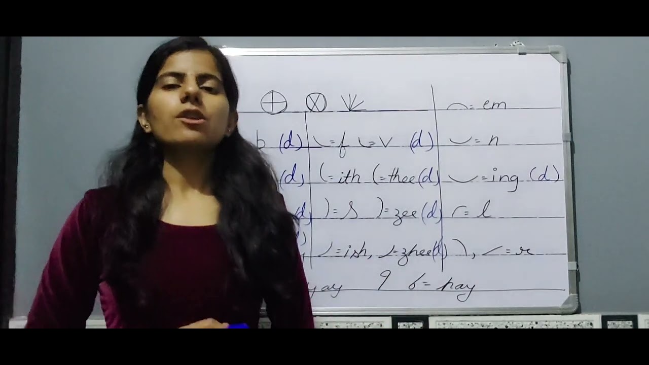 Learn stenography with ease - YouTube