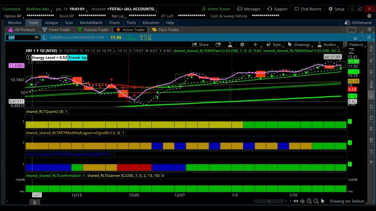 Options Live Trading Room - Stocks to watch 1 18 22 - YouTube