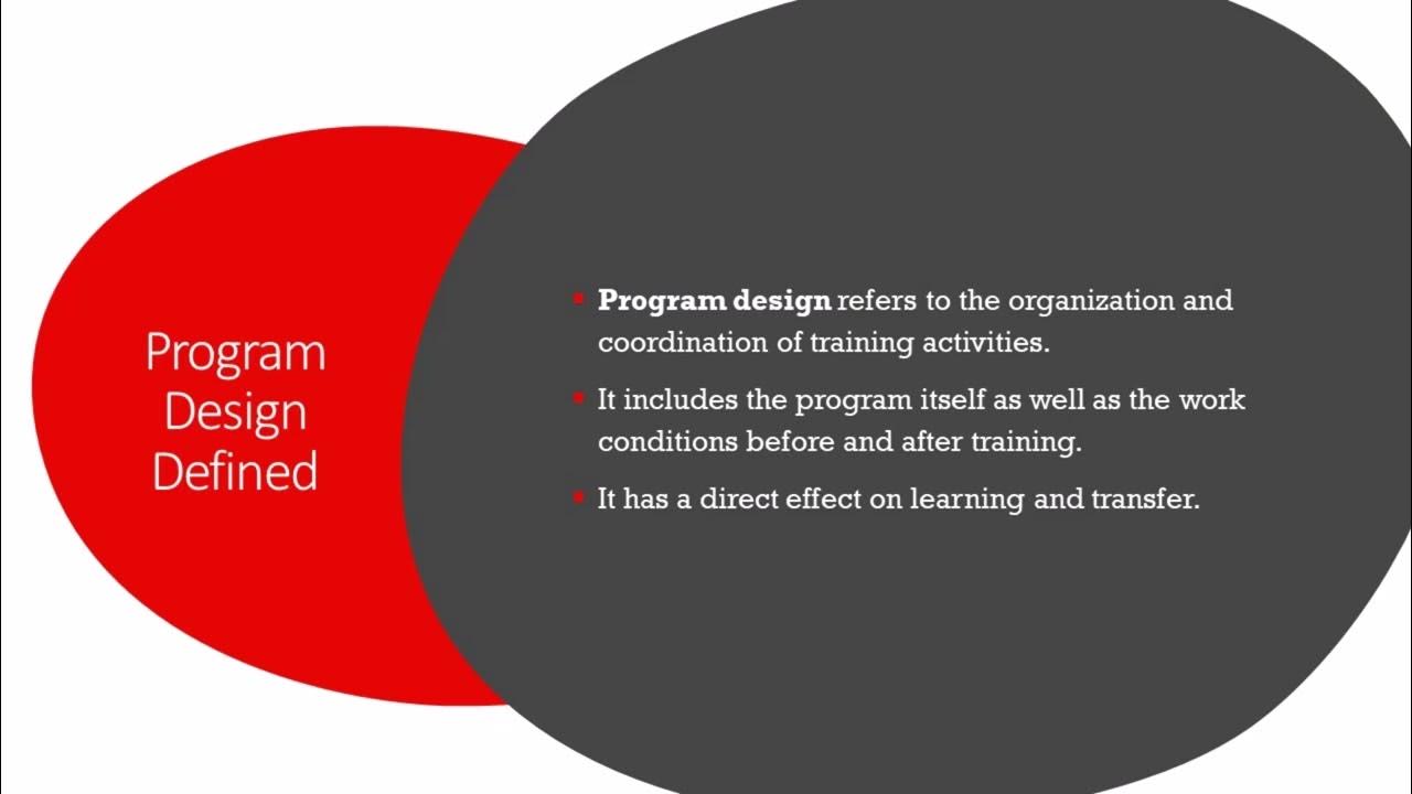 Training & Development - Lecture 5 - Program Design (Full Version) - YouTube