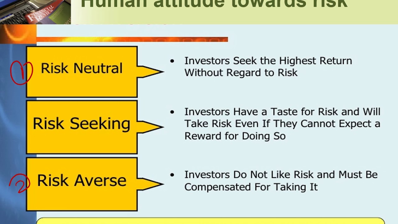 Chapter 8 Risk and Return - YouTube