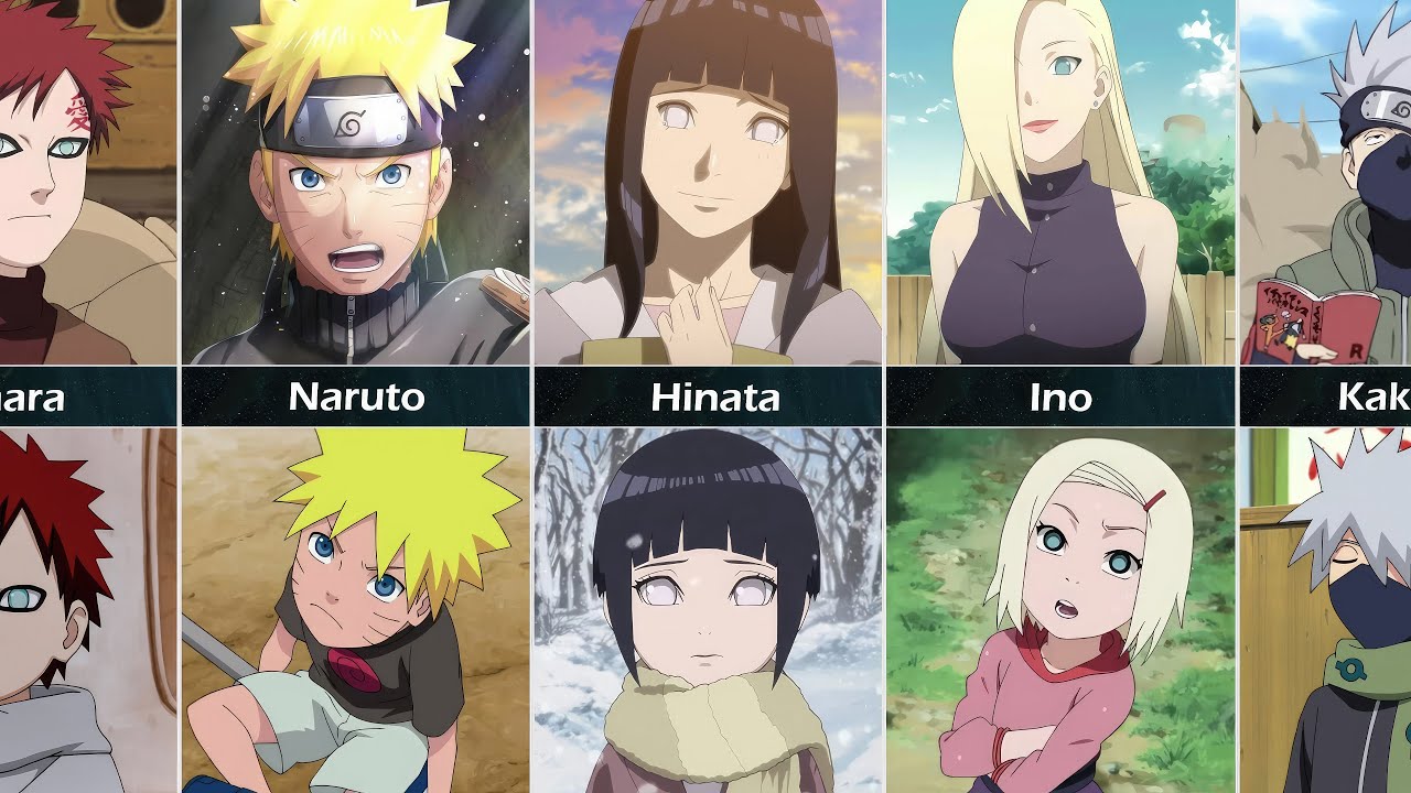 What Naruto characters Looked Like as a Child - Part 1 - YouTube