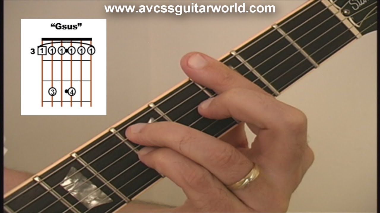 Guitar Lessons How To Play The Gsus Barre Chord For Beginner To guitar-lessons-how-to-play-the-gsus-barre-chord-for-beginner-to