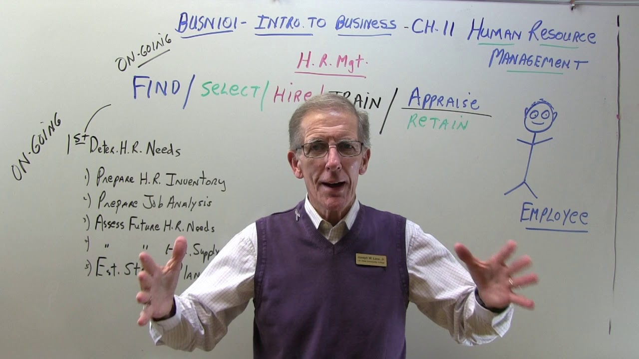 Joe Lane Online - Business 101 - Chapter 11 - YouTube