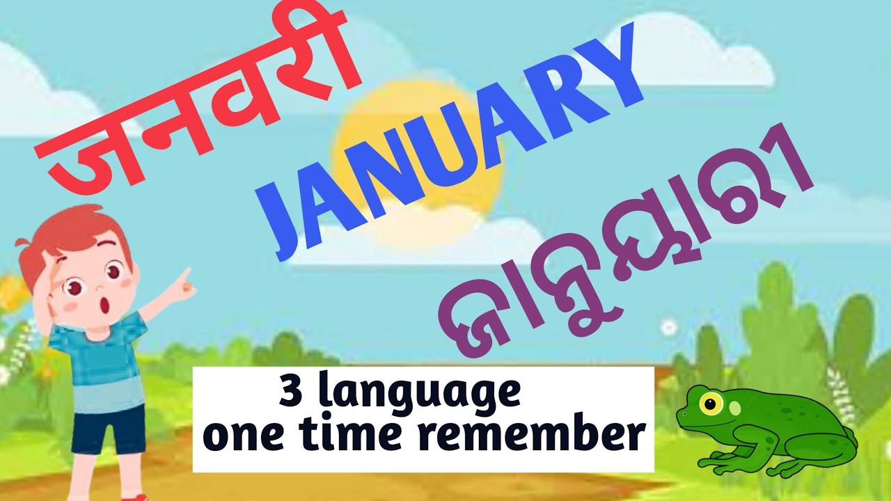 January February/ Months Name of the year /January February for kids ...