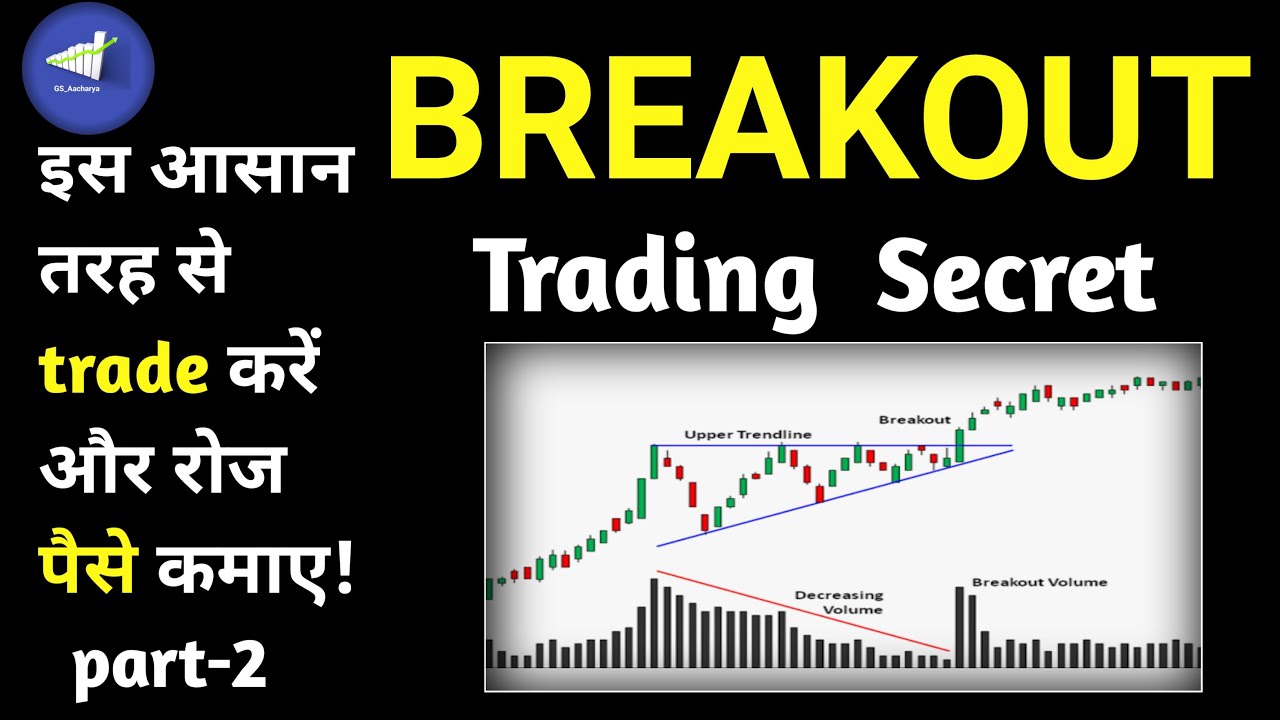 Breakout Trading Secrets for Intraday Trading part 2 || Breakout ...