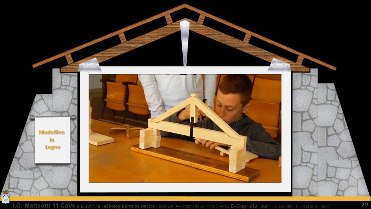 Progetto Capriata; I.C. Cave; Tecnologia S.S. II G; Strutture Edilizie ...