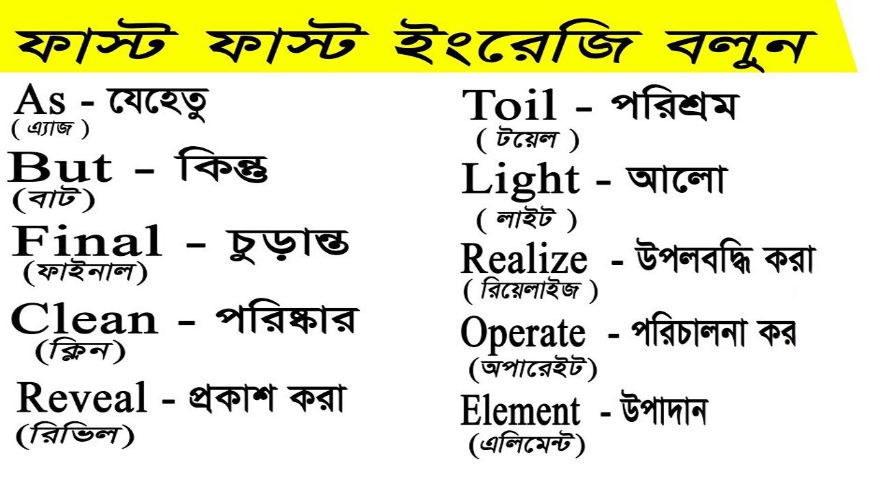 How To Learn Beginning English -Speak English Fluently -Learn English ...