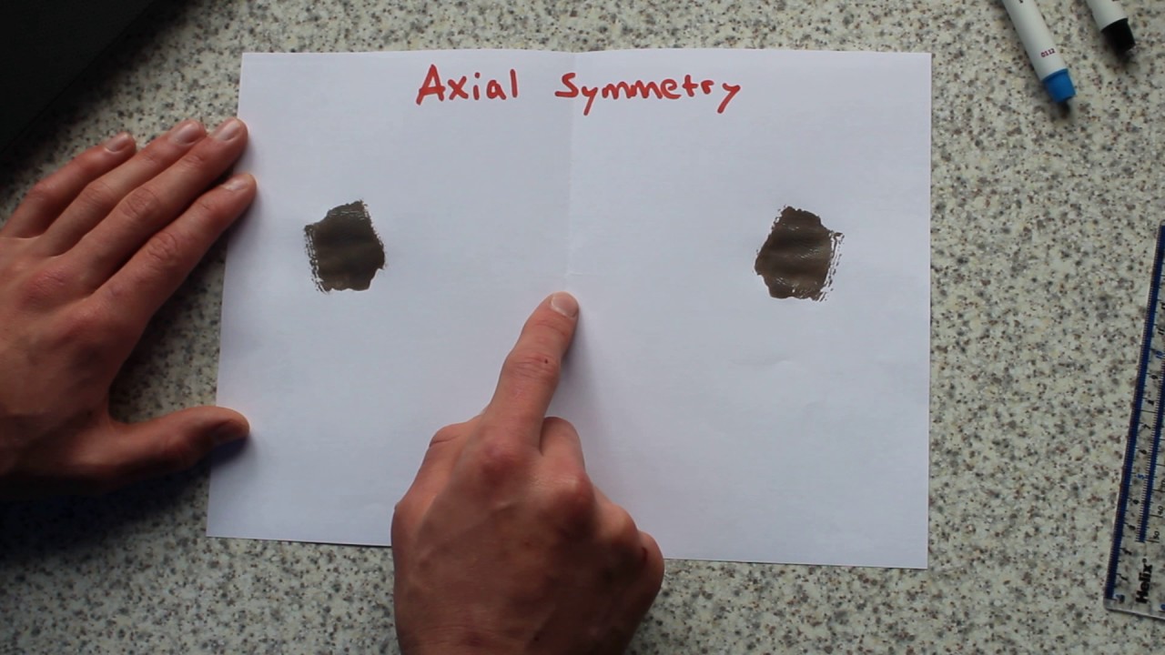 Axial Symmetry Presentation - YouTube