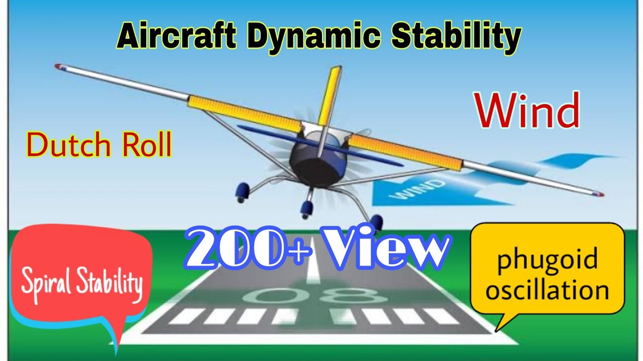 aircraft dynamic stability | phugoid oscillation | Spiral Stability ...