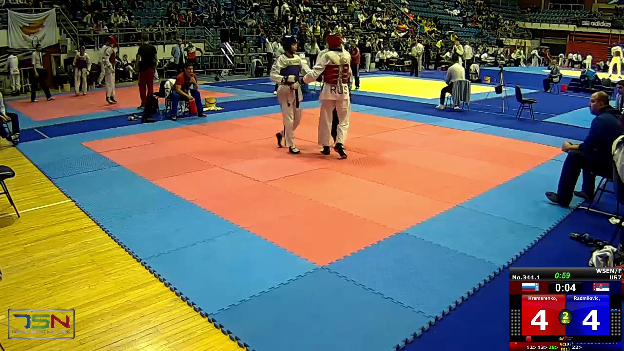 344.1- Radmilovic, Aleksandra SRB vs. Kramarenko, Ekaterina RUS 4:5 ...