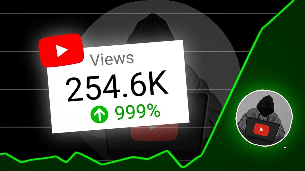 How @decodingyt growing fast | decoding yt growth secret - YouTube