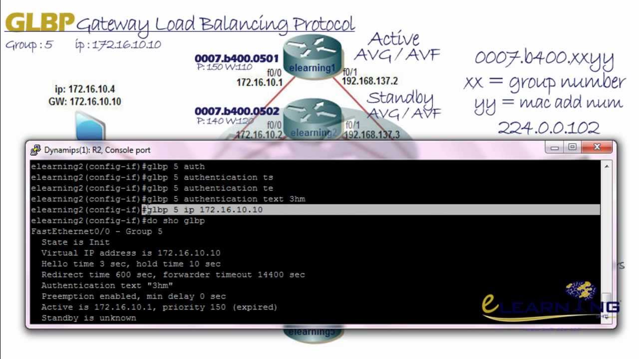 Router Redundancy Protocols GLBP (Lap part1) 5/6 - YouTube