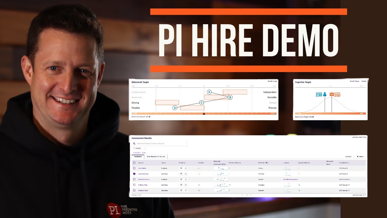 The Predictive Index (PI) Hire Demo - YouTube