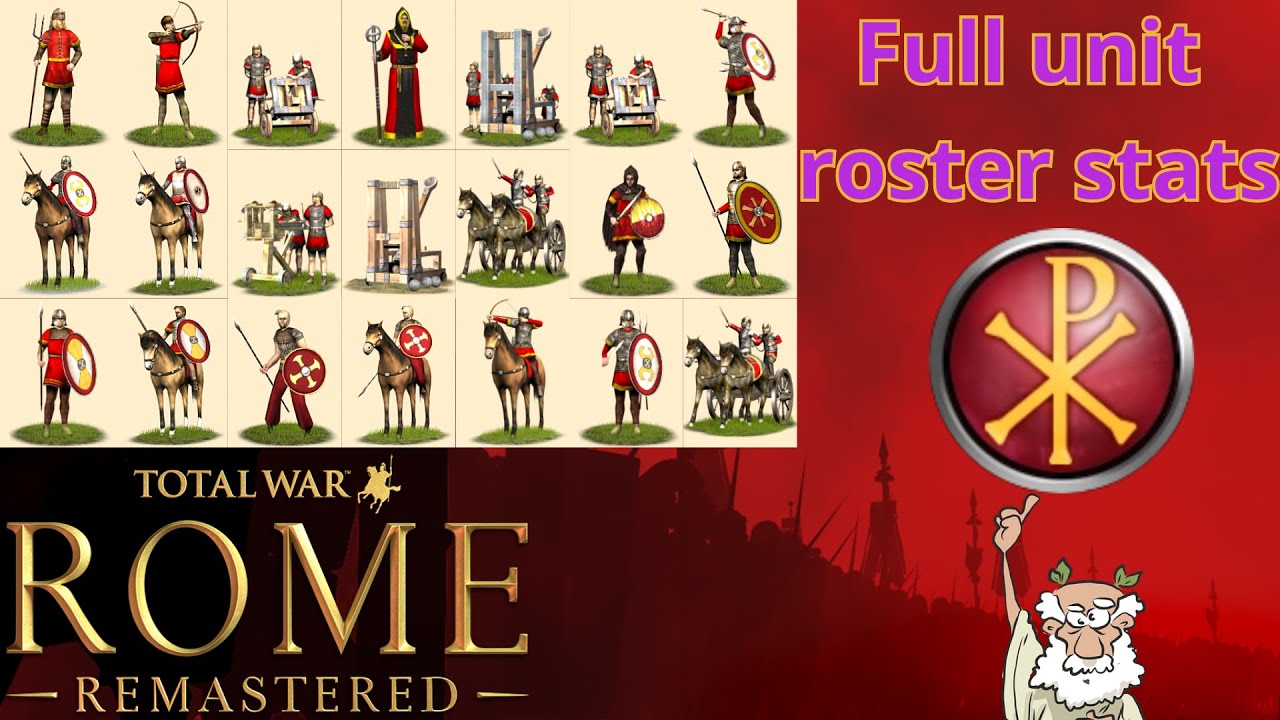 Western Roman Empire's Unit Roster in Total War: Rome Remastered - YouTube