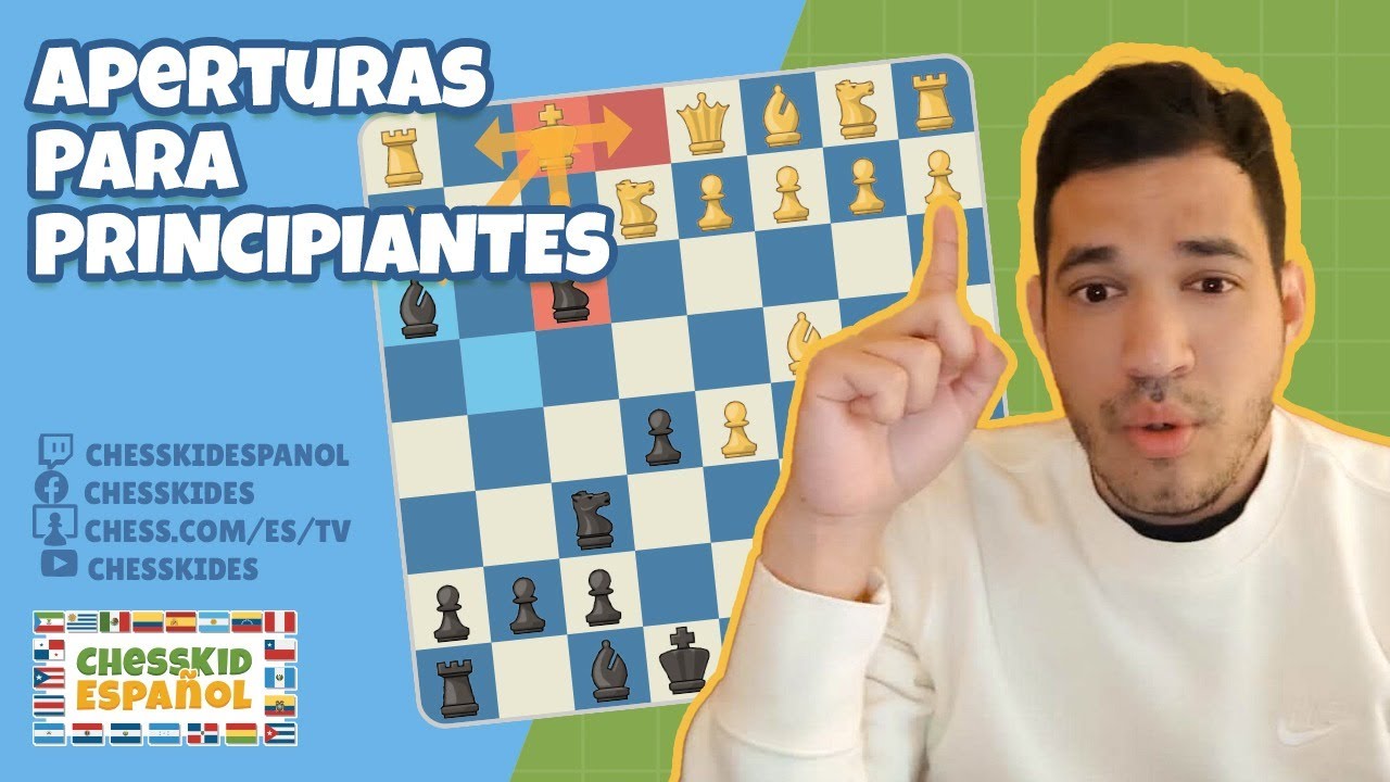 3 Defensas de Ajedrez IMPRESCINDIBLES para Principiantes por ...