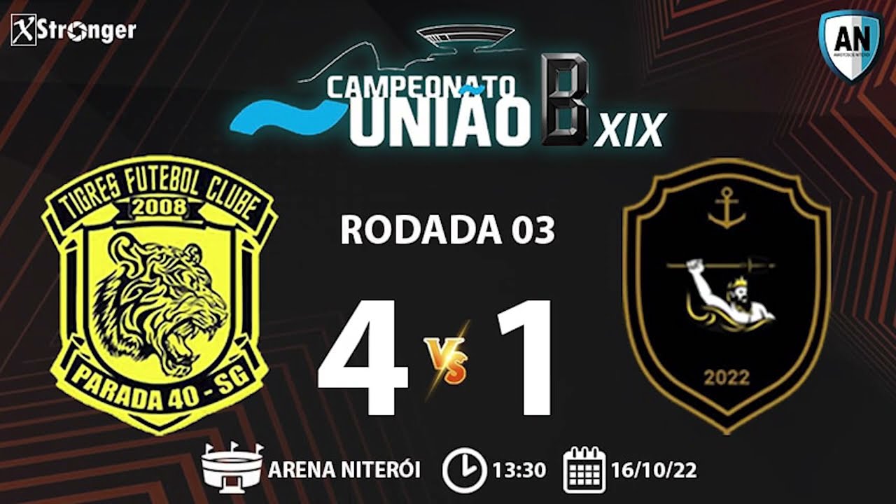 UNIÃO B XIX (2022) - TIGRES FC 04X01 BEIRA MAR FC - YouTube