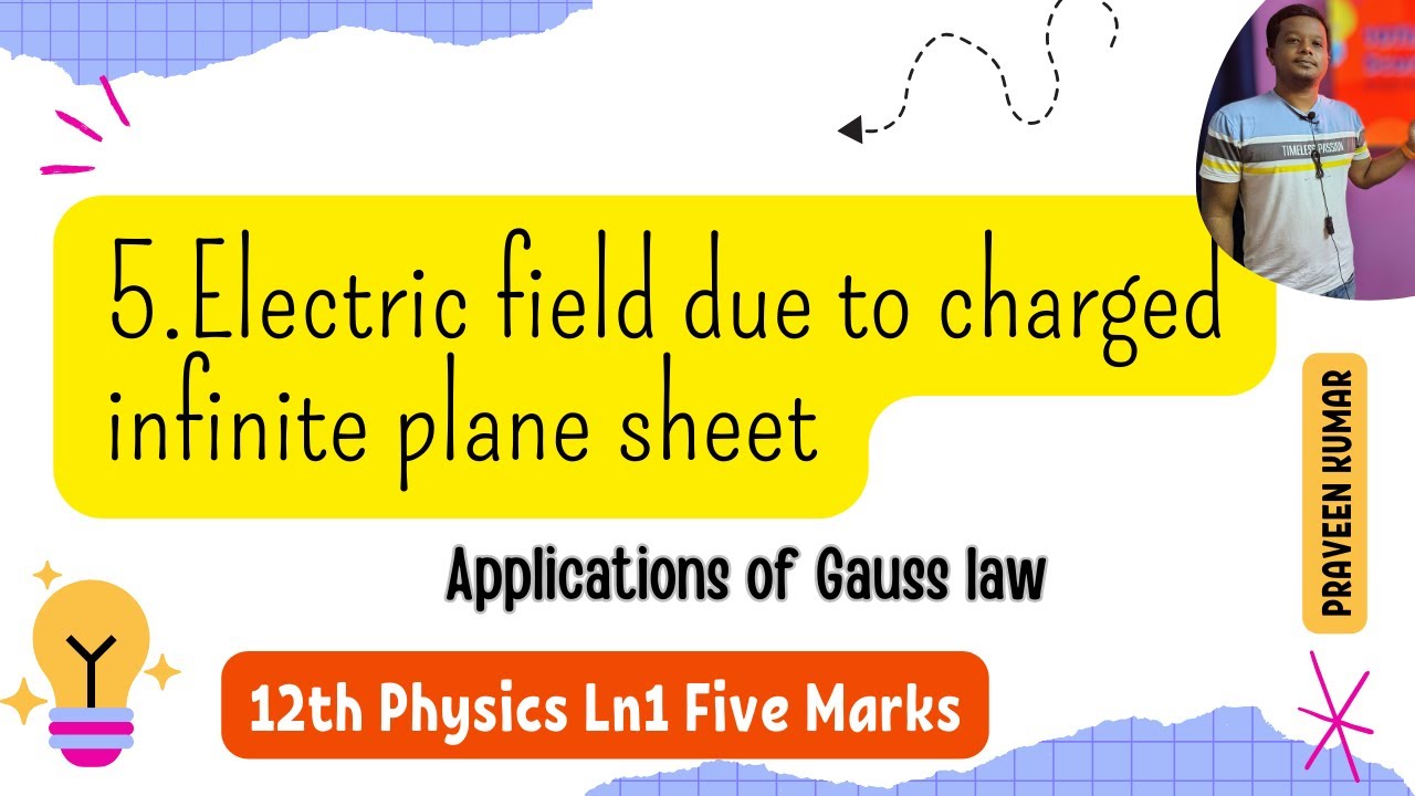 6.Electric field due to two parallel charged infinite sheets | 12th ...
