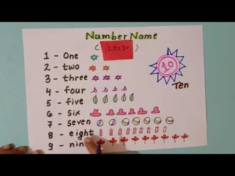 Number Name (one to ten) - YouTube