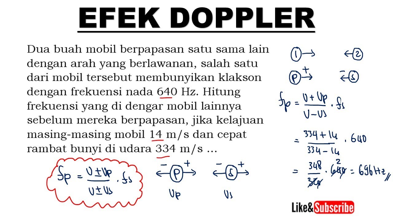 PAHAM EFEK DOPPLER GELOMBANG BUNYI | Fisika SMA Kelas 11 - YouTube