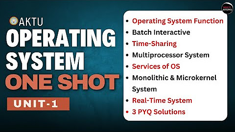 Operating System One Shot Videos of All Units+ 3 PYQ Solutions - YouTube