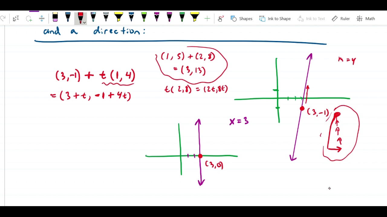 Parametric curves Line as a fixed point and a direction - YouTube