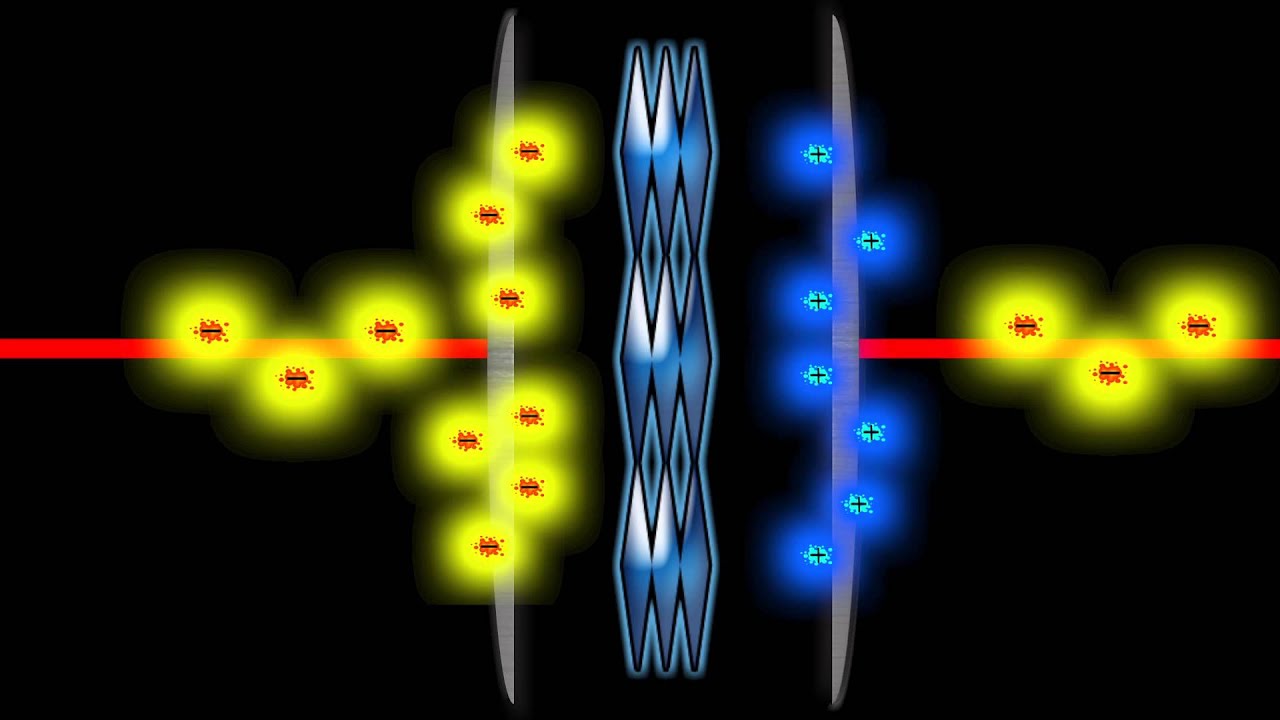 Intro to Electronic Components: Capacitors - YouTube