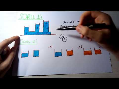 7 Sınıf Sıvı Basıncı Soru Çözümü