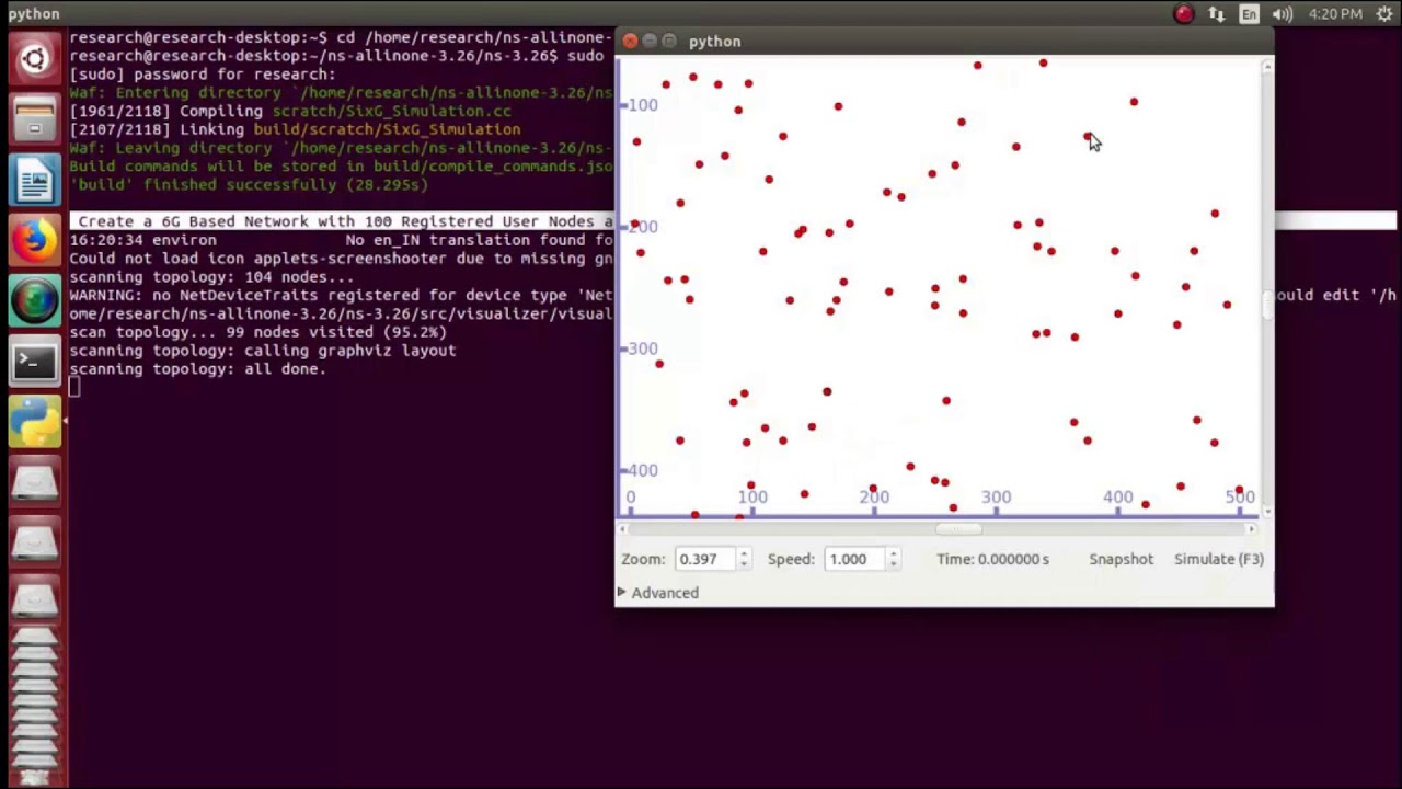 Terahertz Communication 6g Projects | Terahertz Communication 6g ...