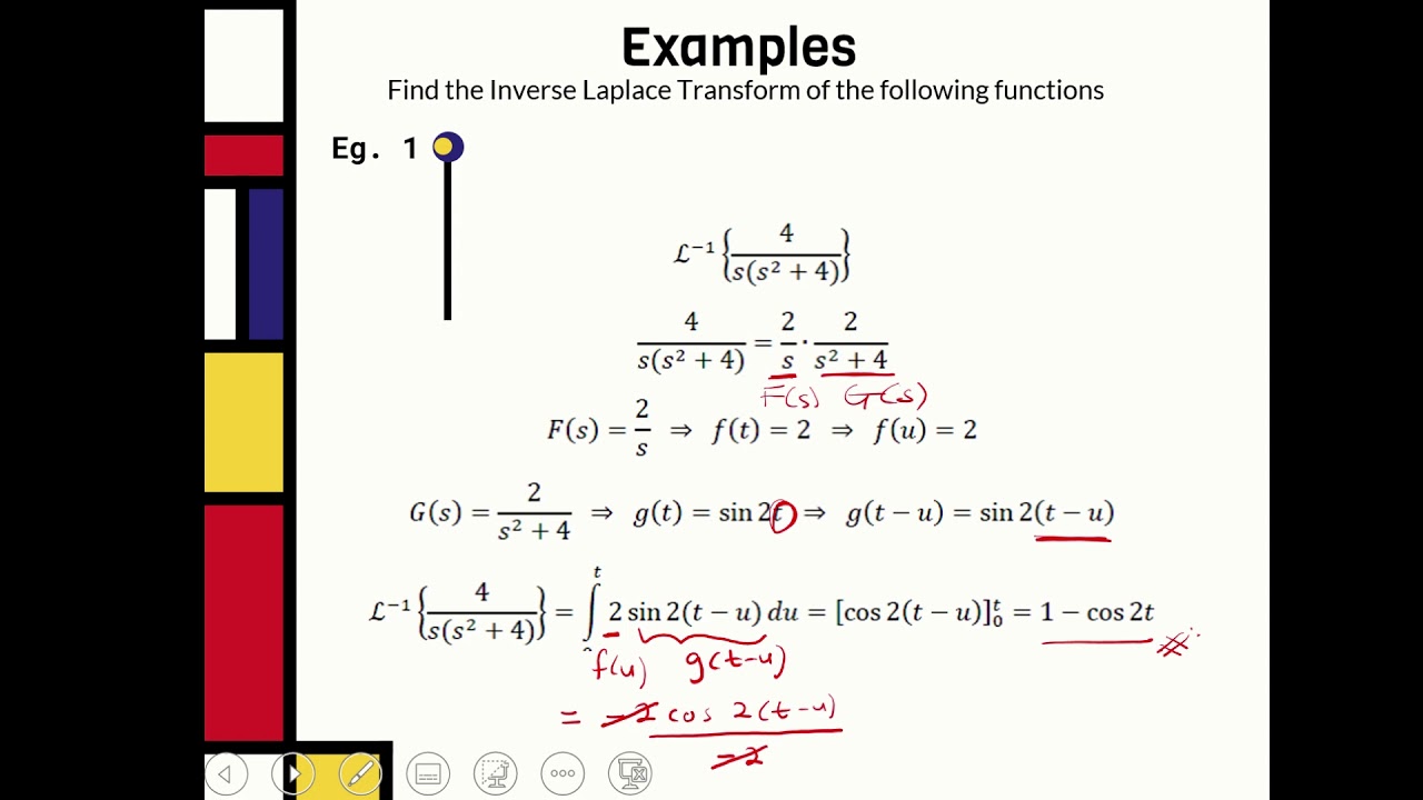 Convolution Theorem Youtube 1838