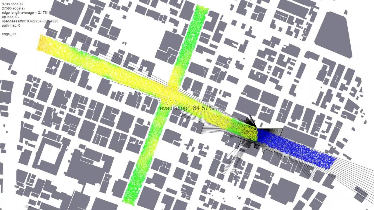 hclab openness2 - YouTube