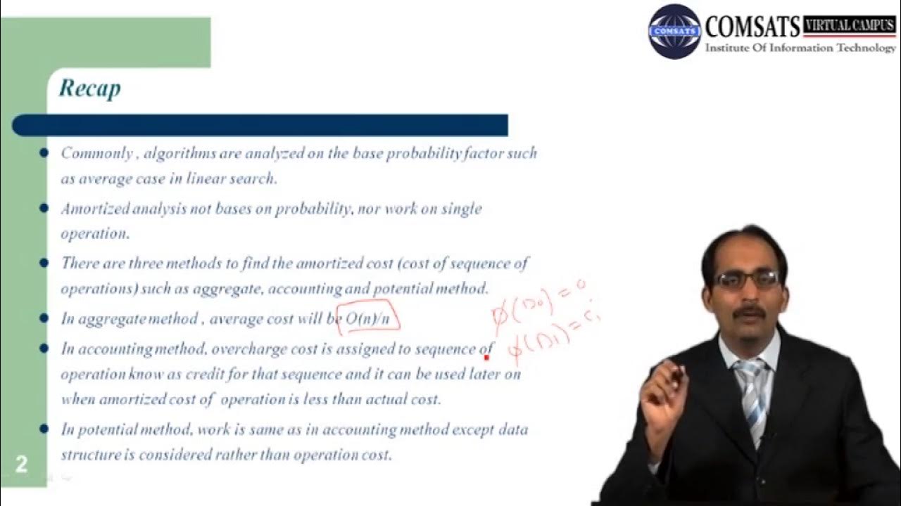 What is compression Design and Analysis of Algorithms | Urdu | Hindi|CSC201 LECTURE 29 - YouTube